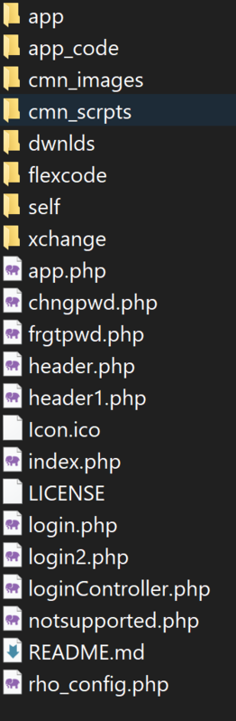 System Architecture - Rhomicom Wiki